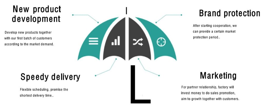 THREE A Tire Brand 3A from Largest Tire Manufacturer Shengtai Group